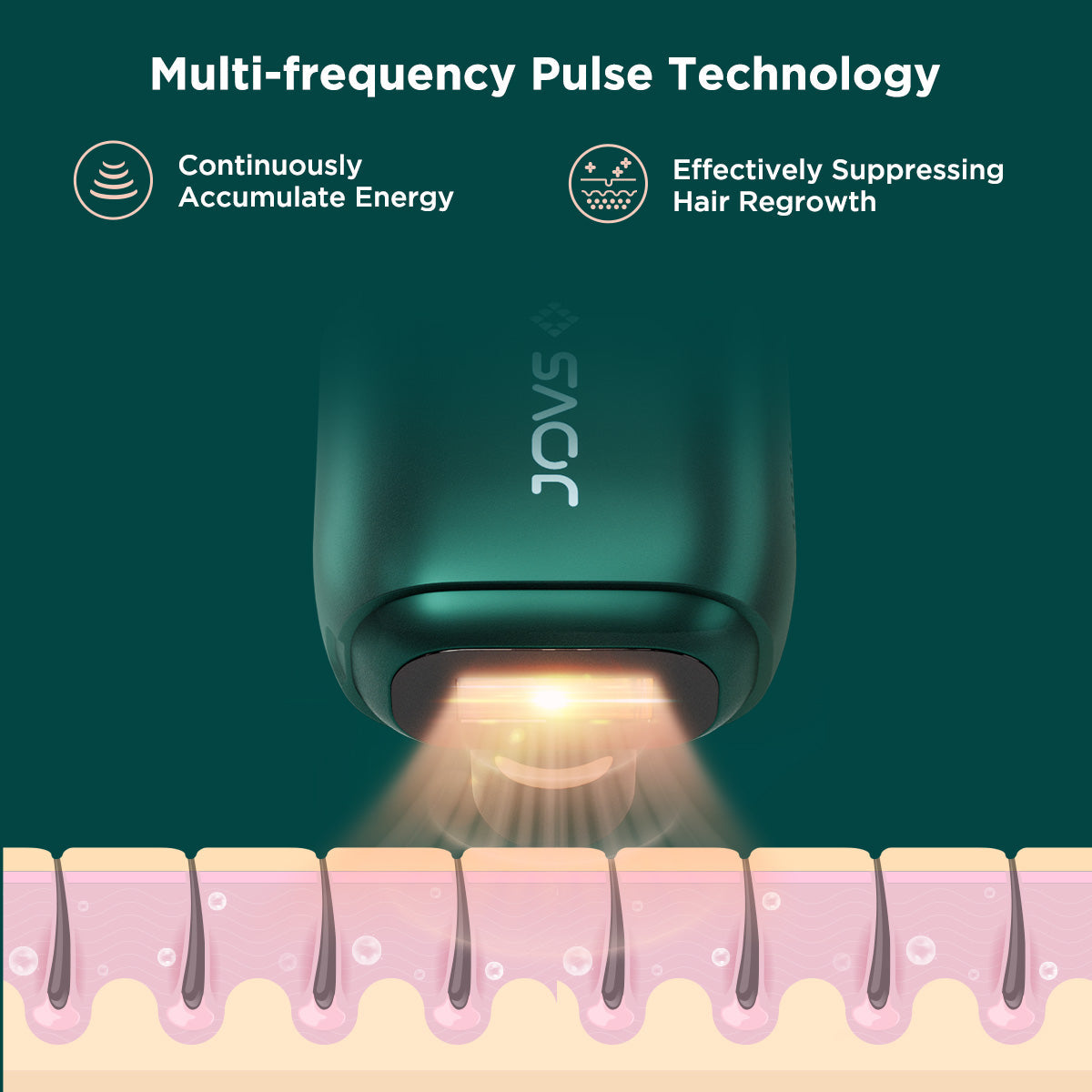 JOVS Venus Pro II IPL Device for At-Home Hair Removal – JOVS Brasil